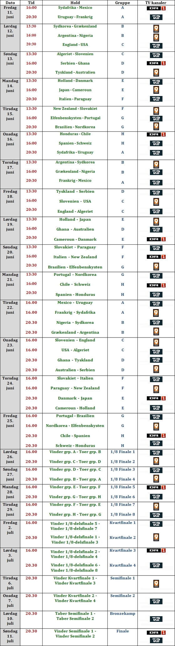 VM Fodbold 2010 - TV-program